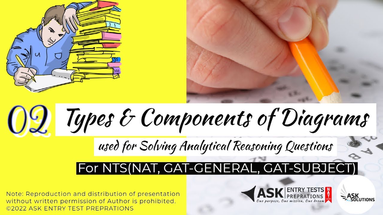 Lec 02 Concepts & Technique for Drawing Analytical Reasoning Questions ...