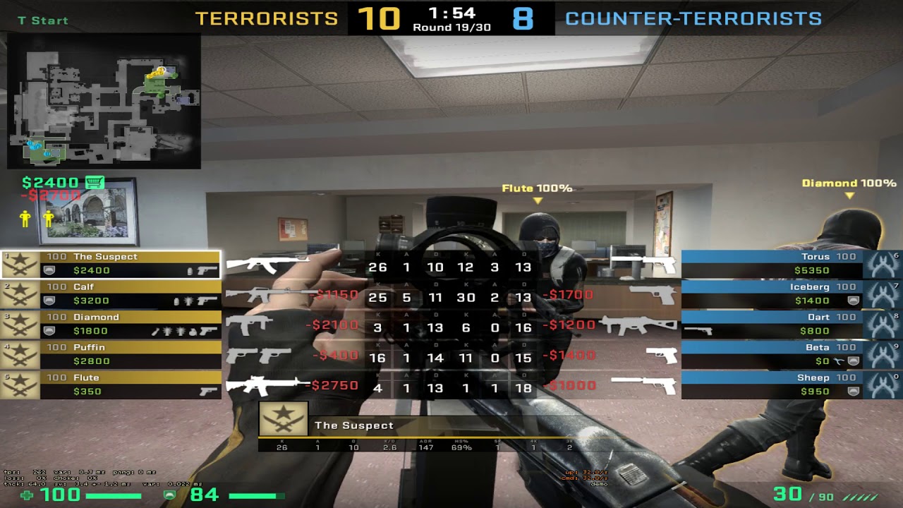 overwatch case 1 - YouTube