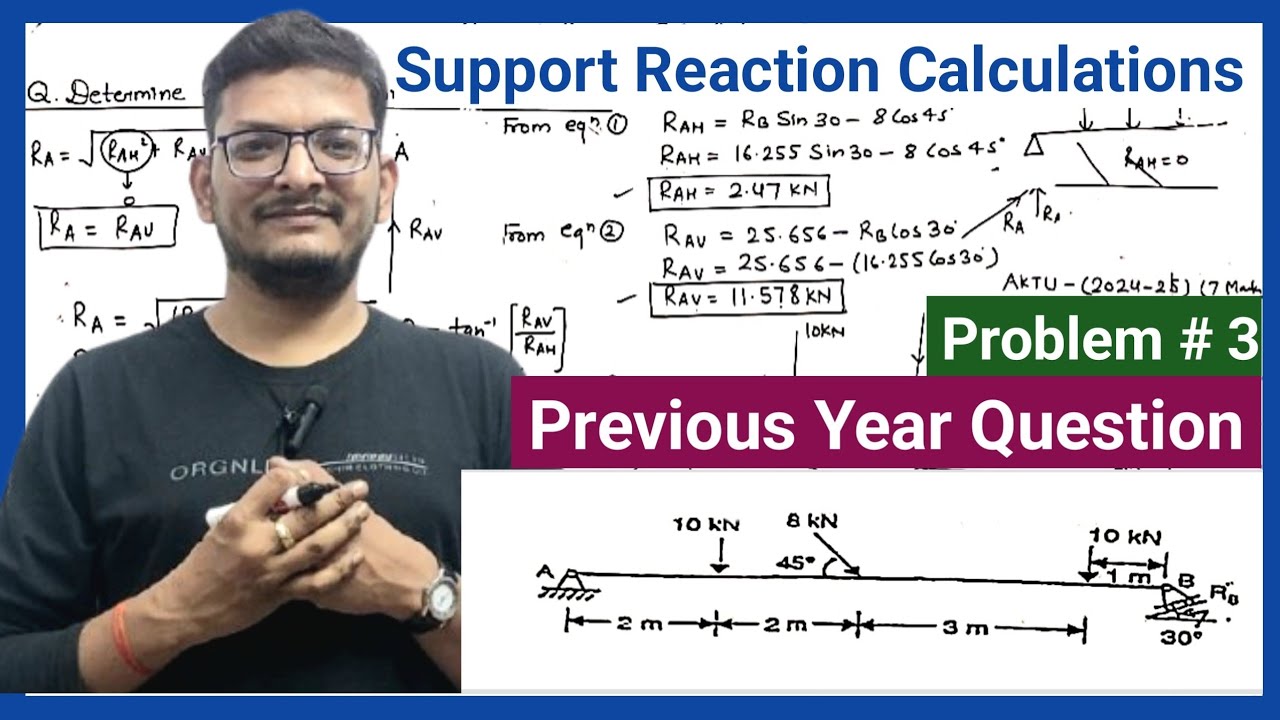 Problem 3 II Support Reaction Questions II Previous Year Support ...