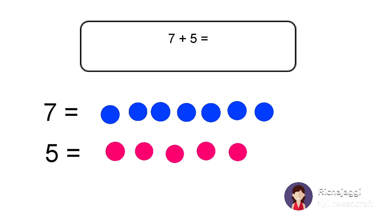 Addition of two single digits giving double digit answers #class1 # ...