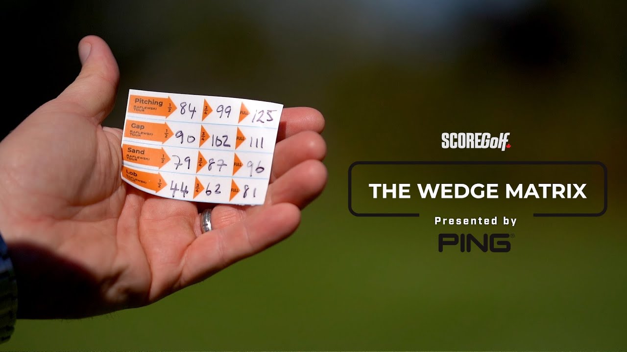 Golf Tip: The Wedge Matrix - YouTube