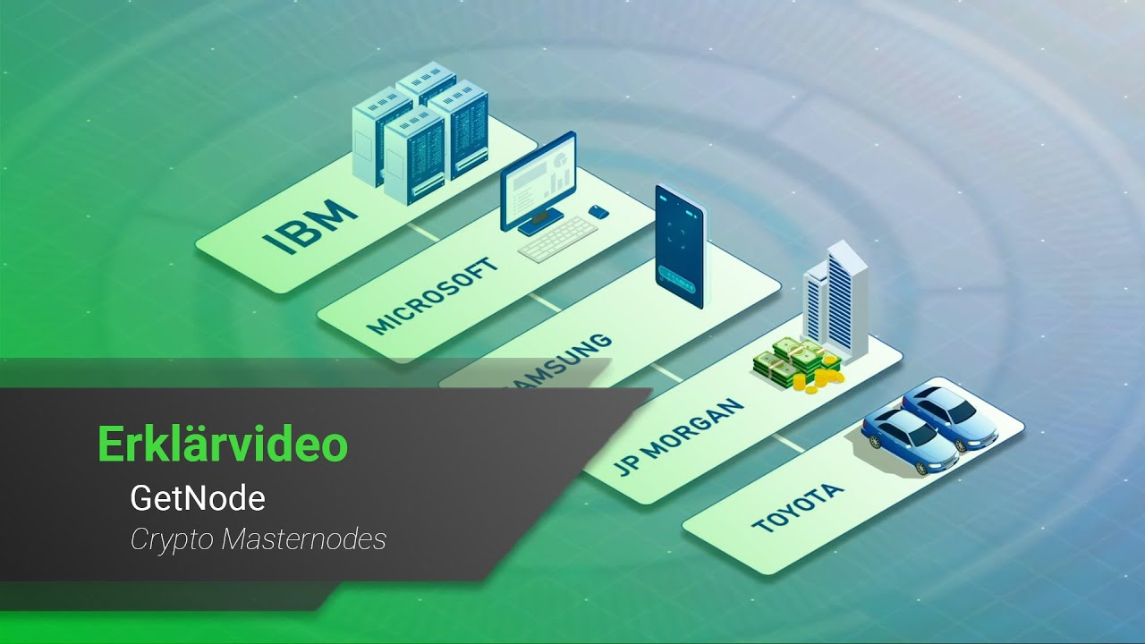 Erklärvideo Network Marketing Beispiel GetNode - YouTube