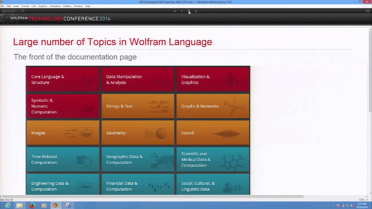 Wolfram Technology Group: Your Gateway to Expertise in Wolfram ...