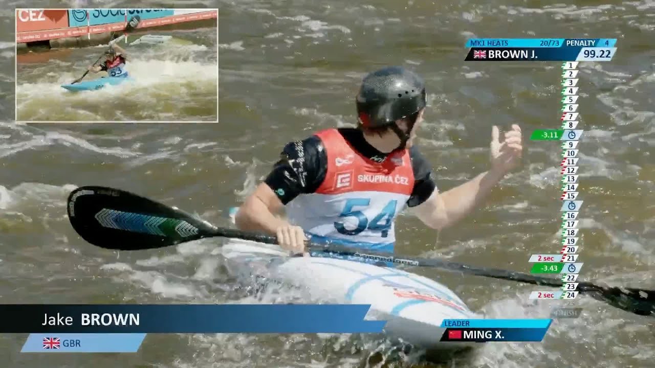 Jake Brown GBR Men's Kayak Slalom Heats / 2025 ICF Canoe-Kayak Slalom ...