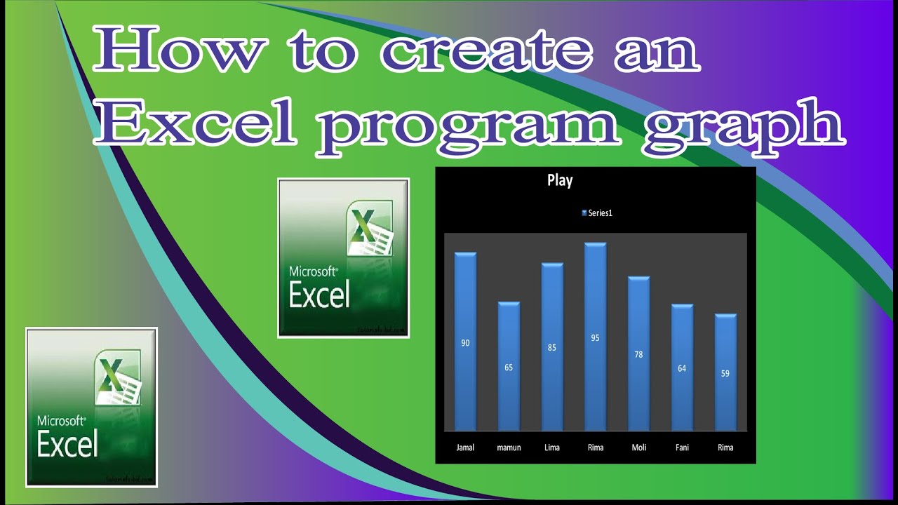 How to create an Excel program graph (কিভাবে এক্সেল প্রোগ্রাম এ গ্রাফ ...