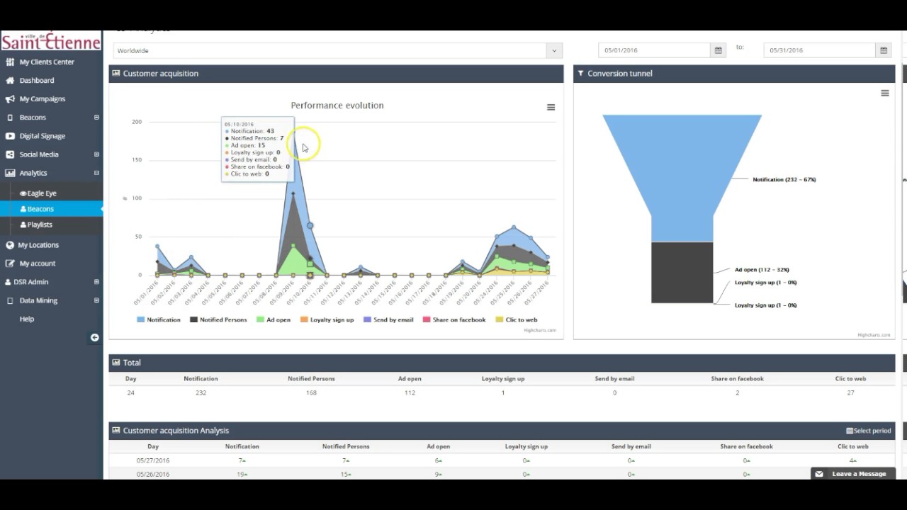 DSR Tutorial - Analytics - YouTube