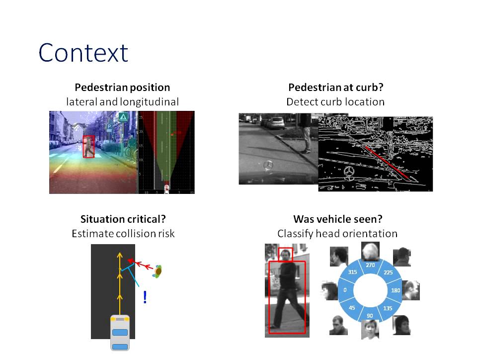 Context-based Pedestrian Path Prediction - YouTube
