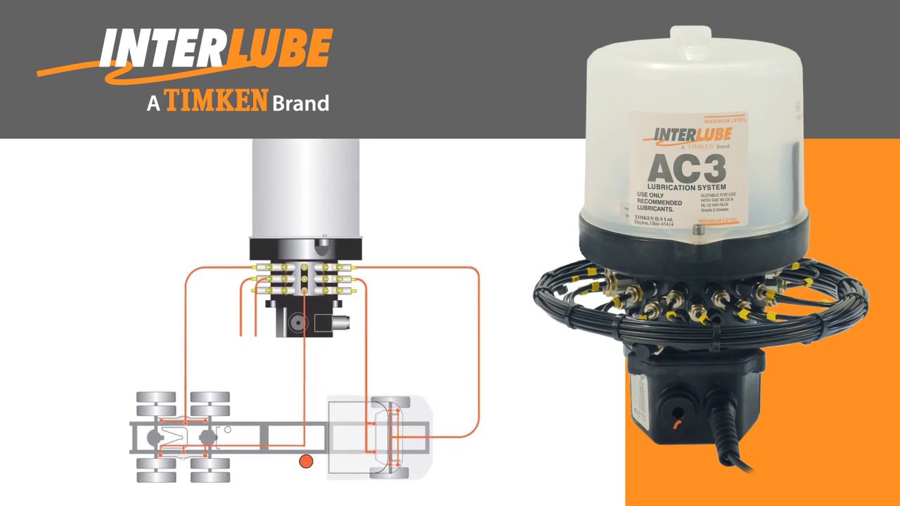 Timken Interlube AC 3 - YouTube