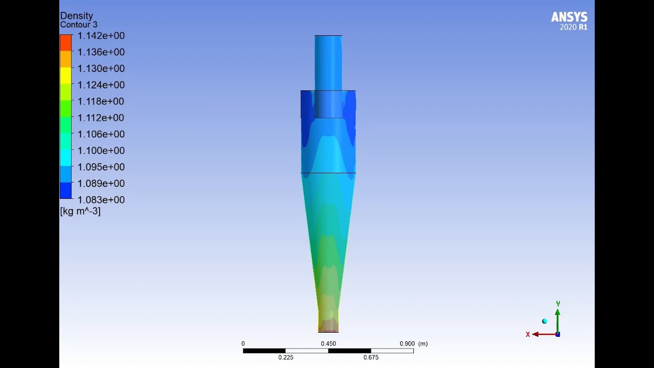 SIMULASI CFD CYCLONE SEPARATOR - YouTube