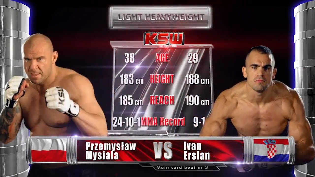 KSW Free Fight: Ivan Erslan vs. Przemysław Mysiala - YouTube