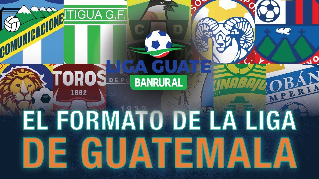 EL FORMATO DE LA LIGA NACIONAL DE GUATEMALA, EXPLICADO - YouTube