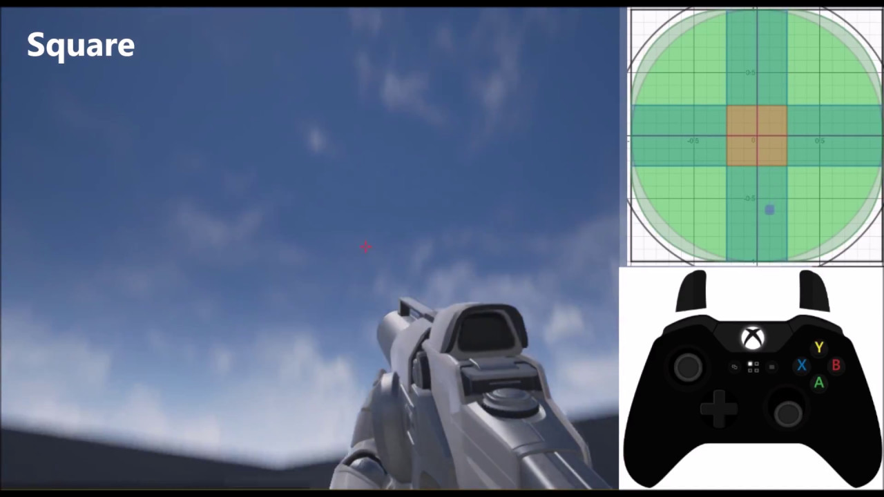 Deadzone Types: Square, Circular, Rounded Square - YouTube