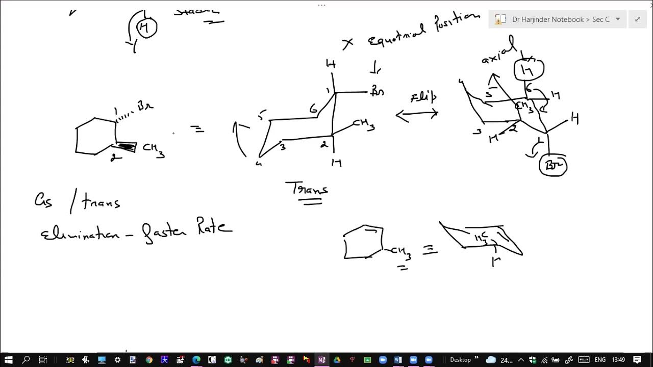 E2 elimination stereochemistry in cyclohexane - YouTube