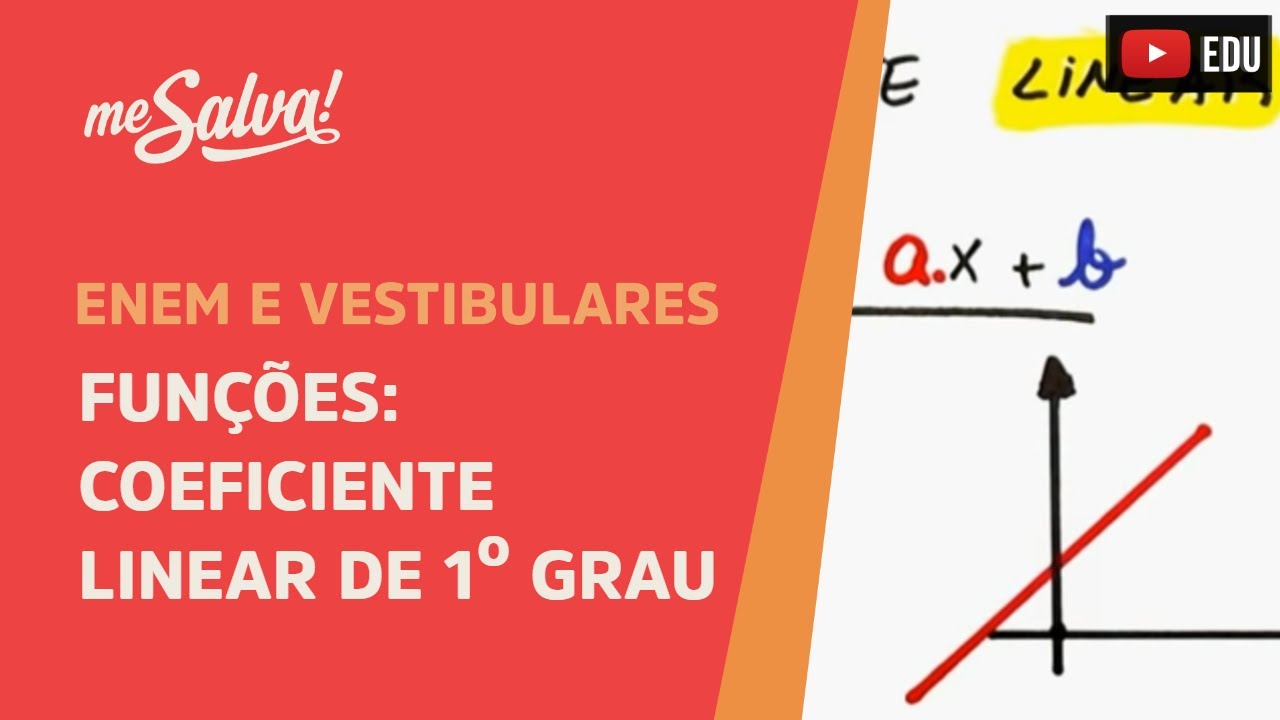 Funções: Coeficiente Linear das Funções de 1º grau | Me Salva! - YouTube