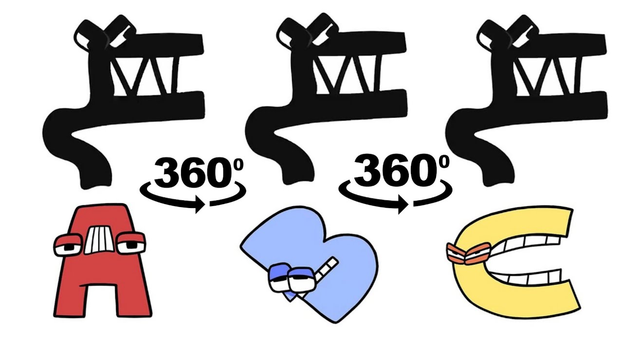 360 Video | Alphabet Lore But F Kills ABC | Alphabet lore Animation ...