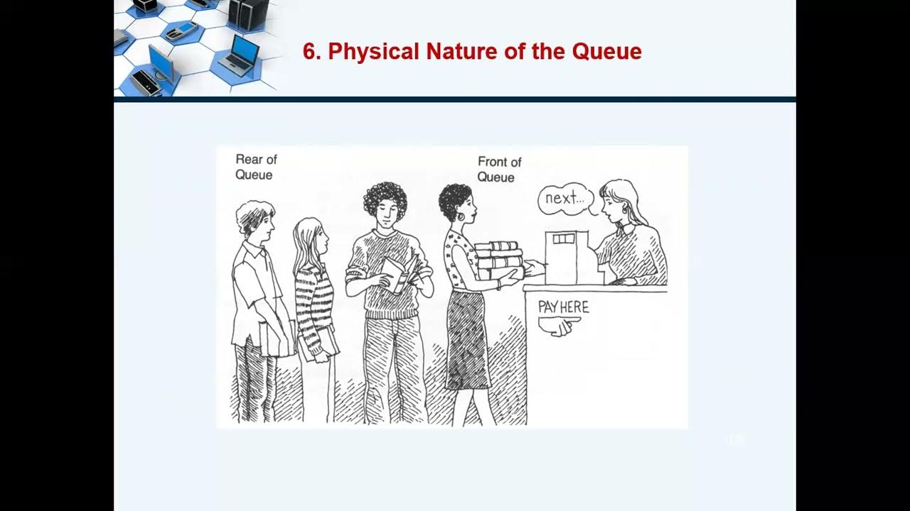 Chapter 6 - Stack and Queue - YouTube