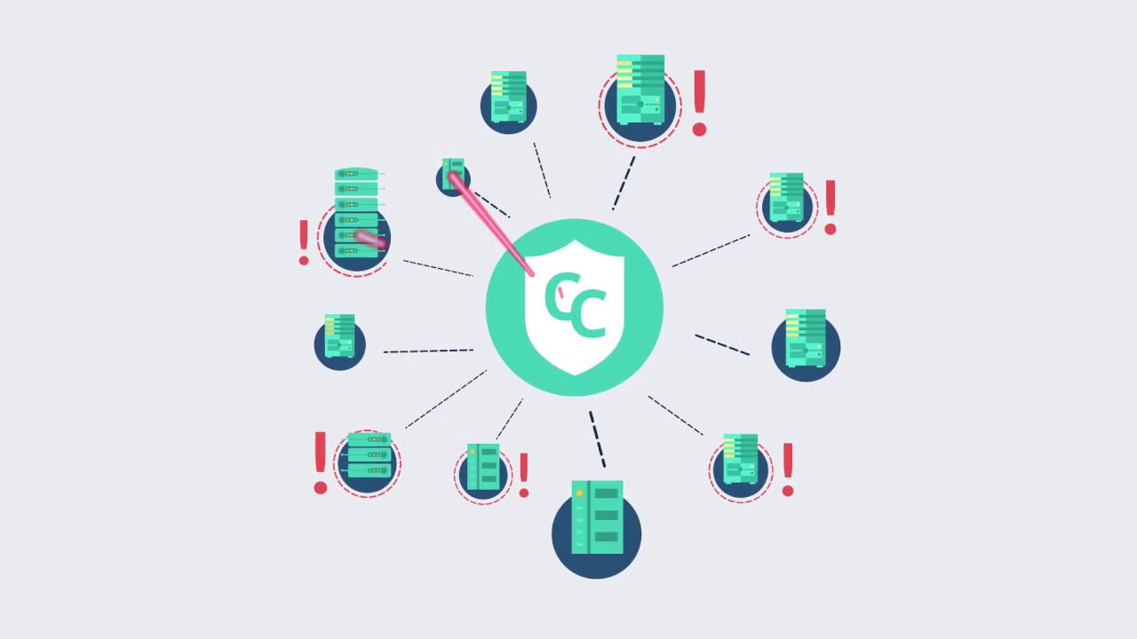 CalCom Server Hardening Solution - YouTube