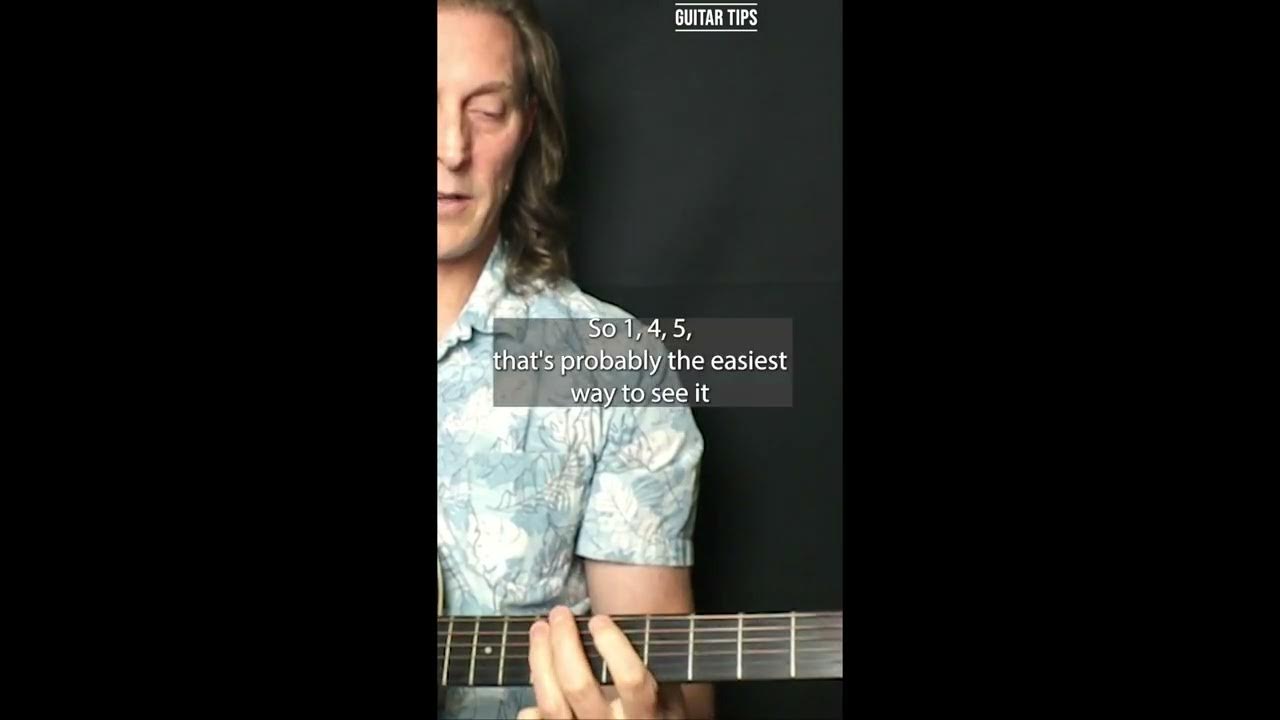 1 4 5 Blues Progression Explained guitartips YouTube 1-4-5-blues-progression-explained-guitartips-youtube