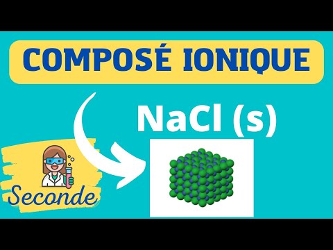 Trouver facilement la formule d’un composé ionique - CHIMIE - SECONDE - YouTube