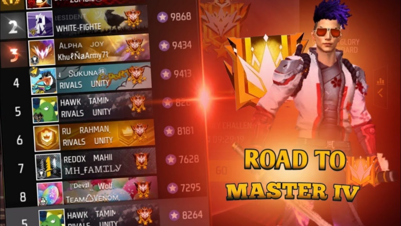 Season 37 | Road to Master 4 | Garena free fire - Gaming with Tamim ...