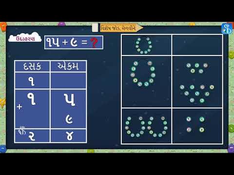 2nd Maths | બે અંકોની સંખ્યા વગર મેળવેલો સરવાળો | Gujarati Medium - YouTube