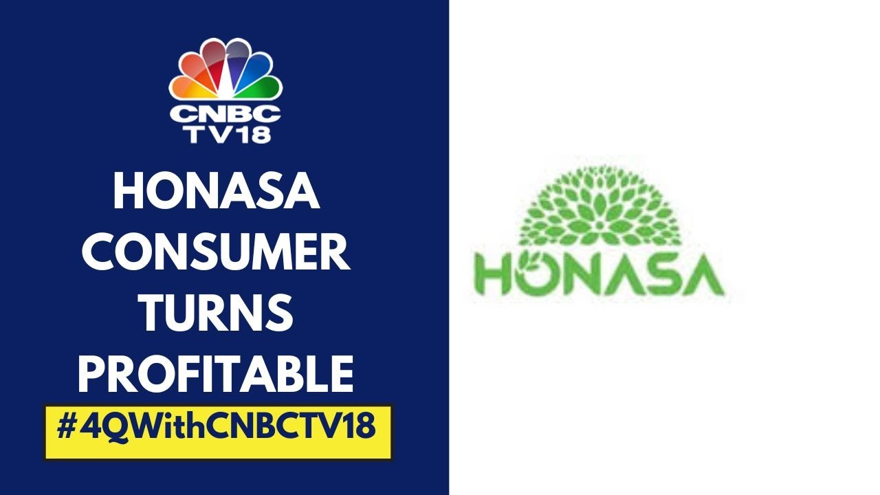 Honasa Consumer Reports 3x Growth Vs The Competition And Underlying ...