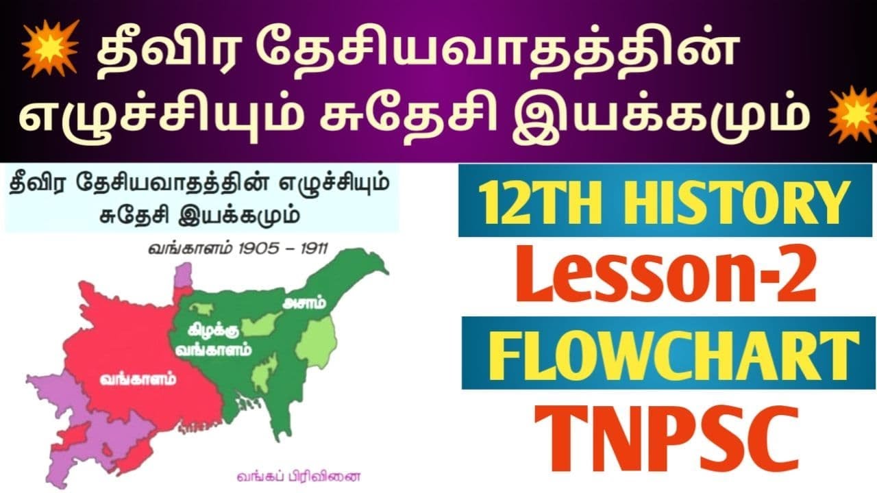 💥🎯TNPSC| GROUP-2/GROUP-4|12TH - HISTORY-LESSON-2|FLOW CHART| DHURUVAM ...