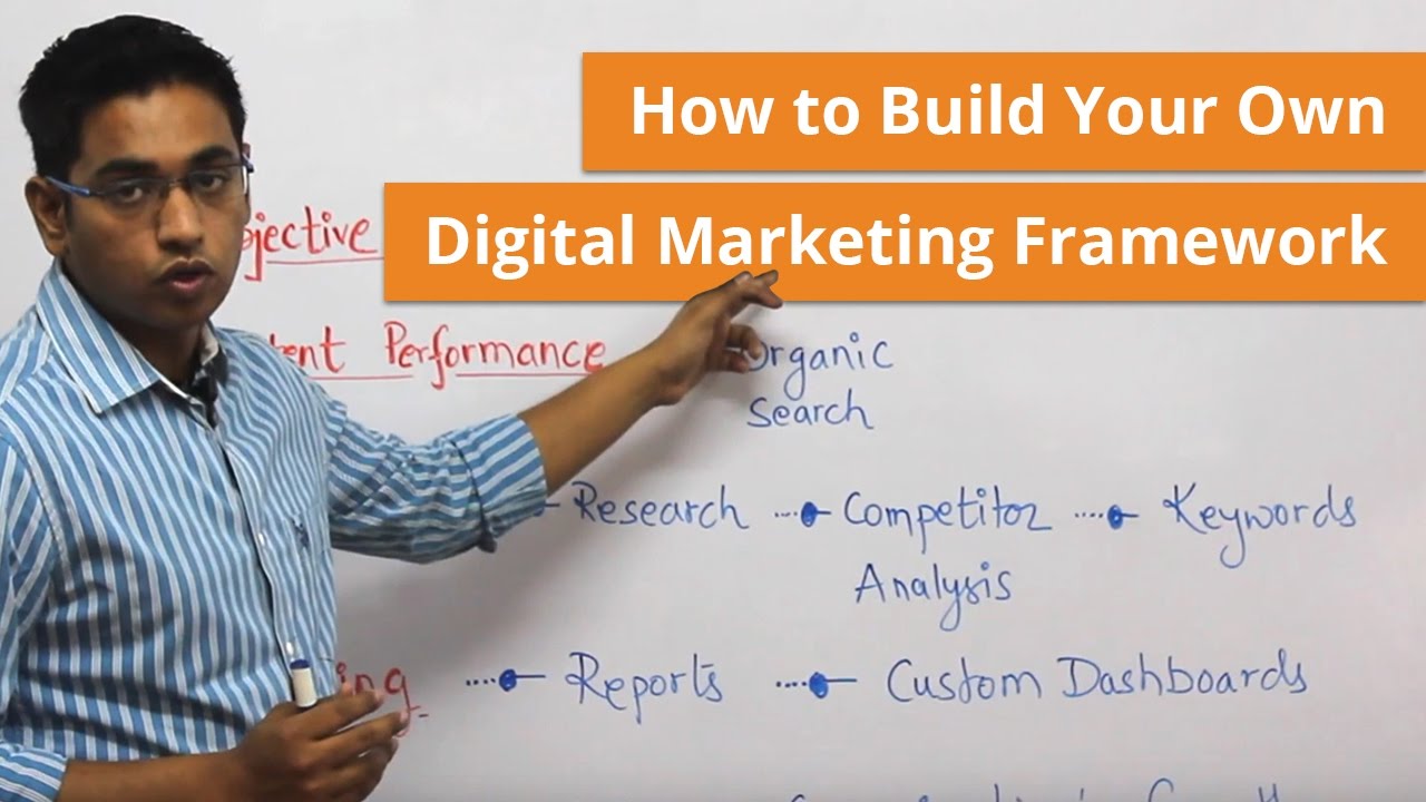 How To Build Your Own Digital Marketing Framework | Niswatch E03 - YouTube