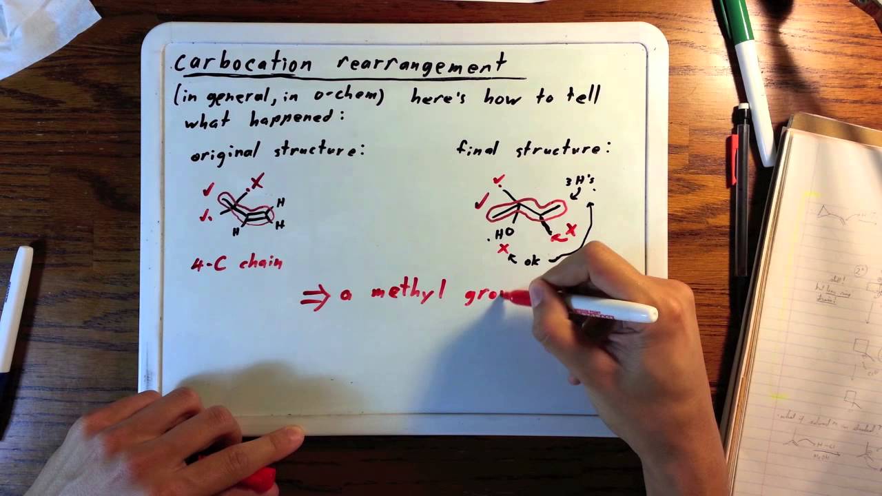 Carbocation Rearrangement: Alkyl and hydride shifts, ring expansion, w ...
