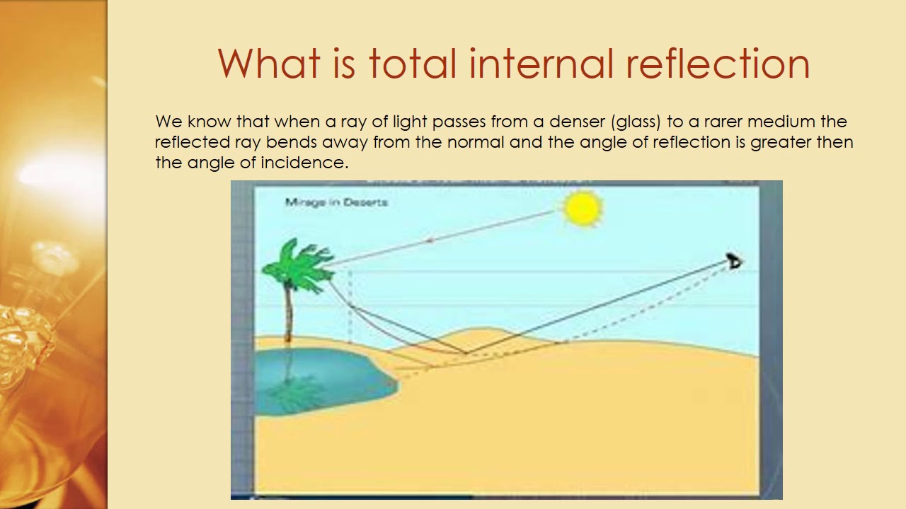 Total Internal Reflection YouTube total-internal-reflection-youtube