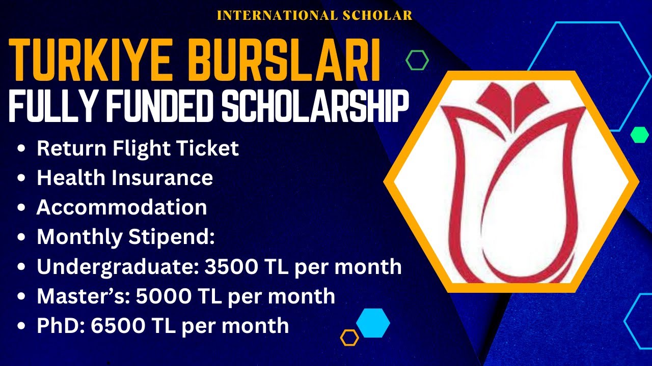 Turkish Burslari Fully Funded Scholarship | Turkey scholarship complete ...