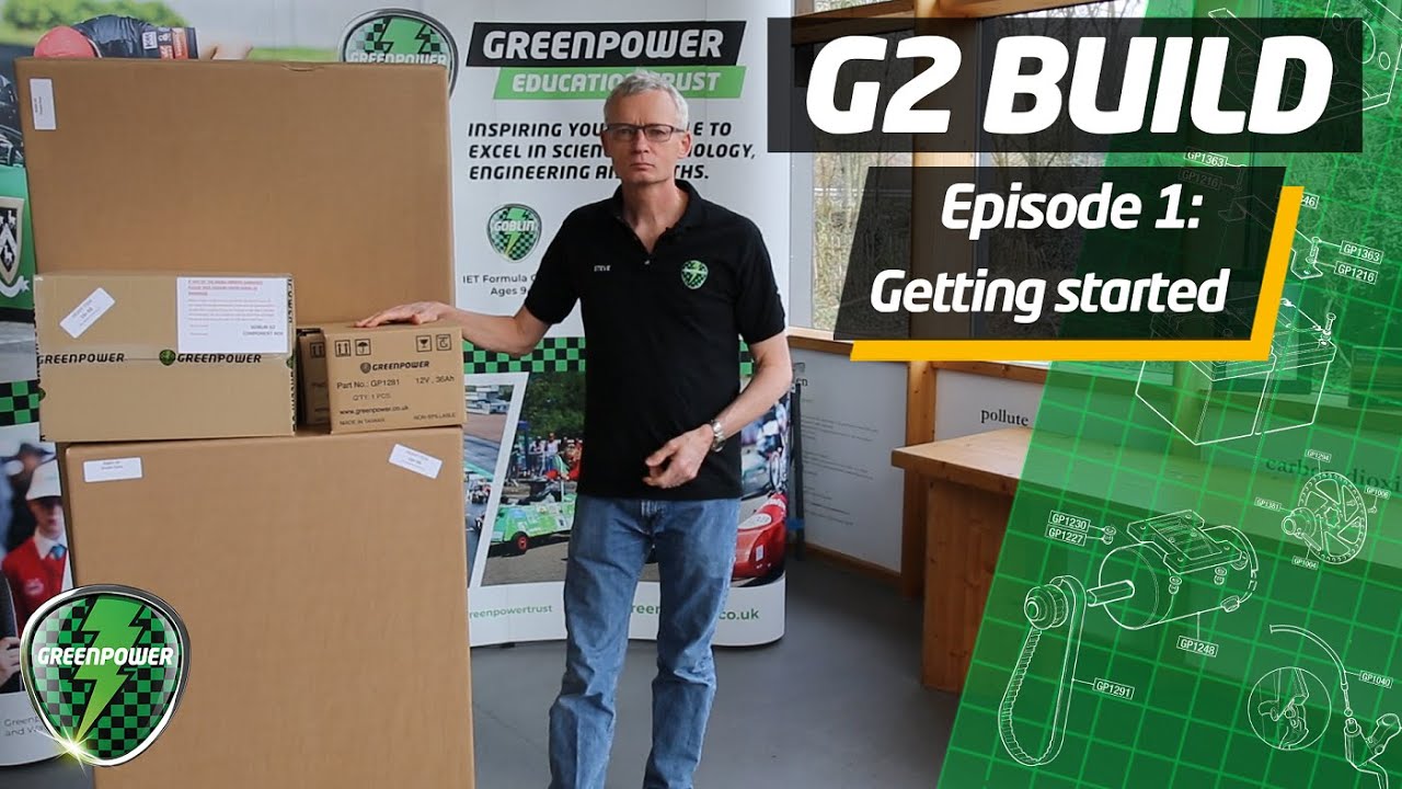 G2B EP1 - Getting Started - YouTube