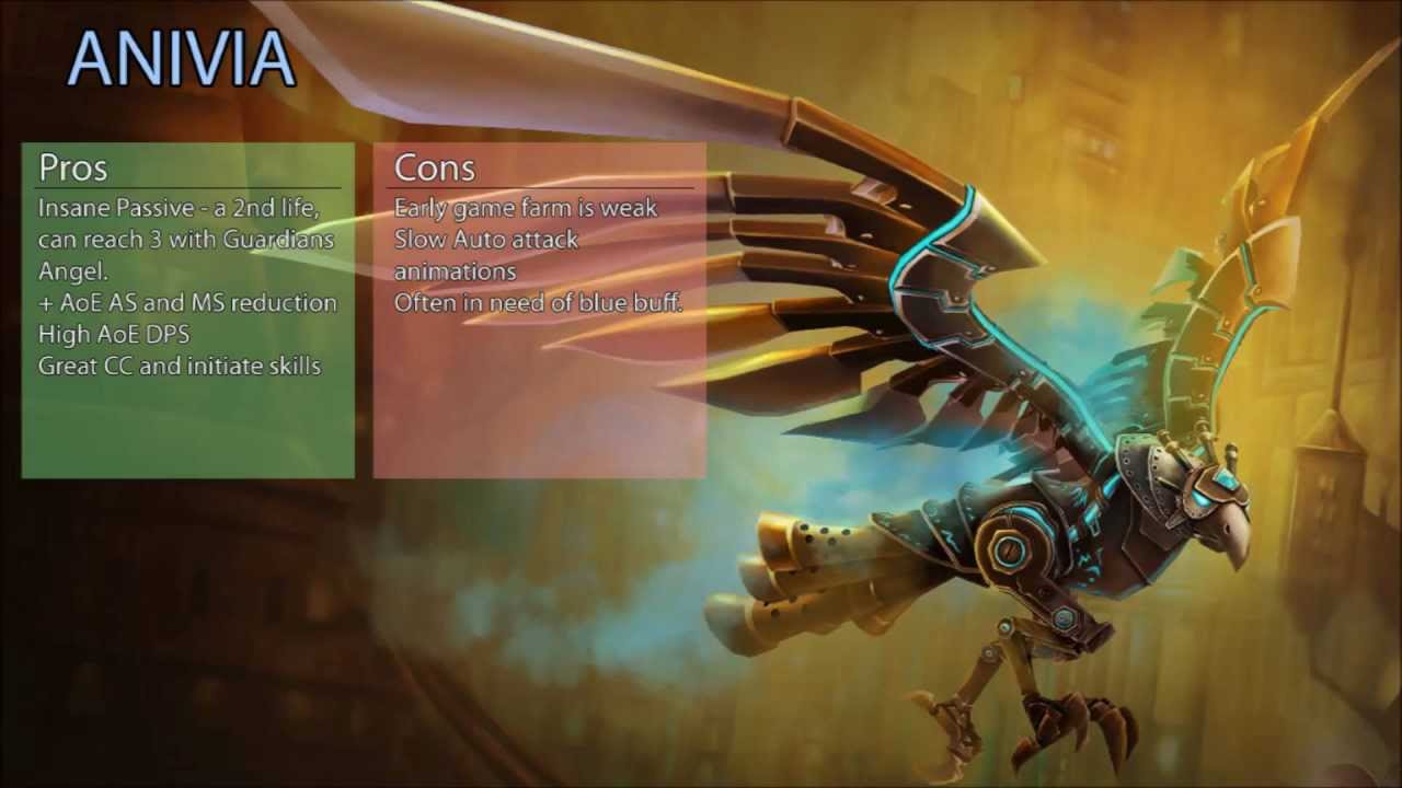 Top 10 AP Carries - League of Legends champions - YouTube