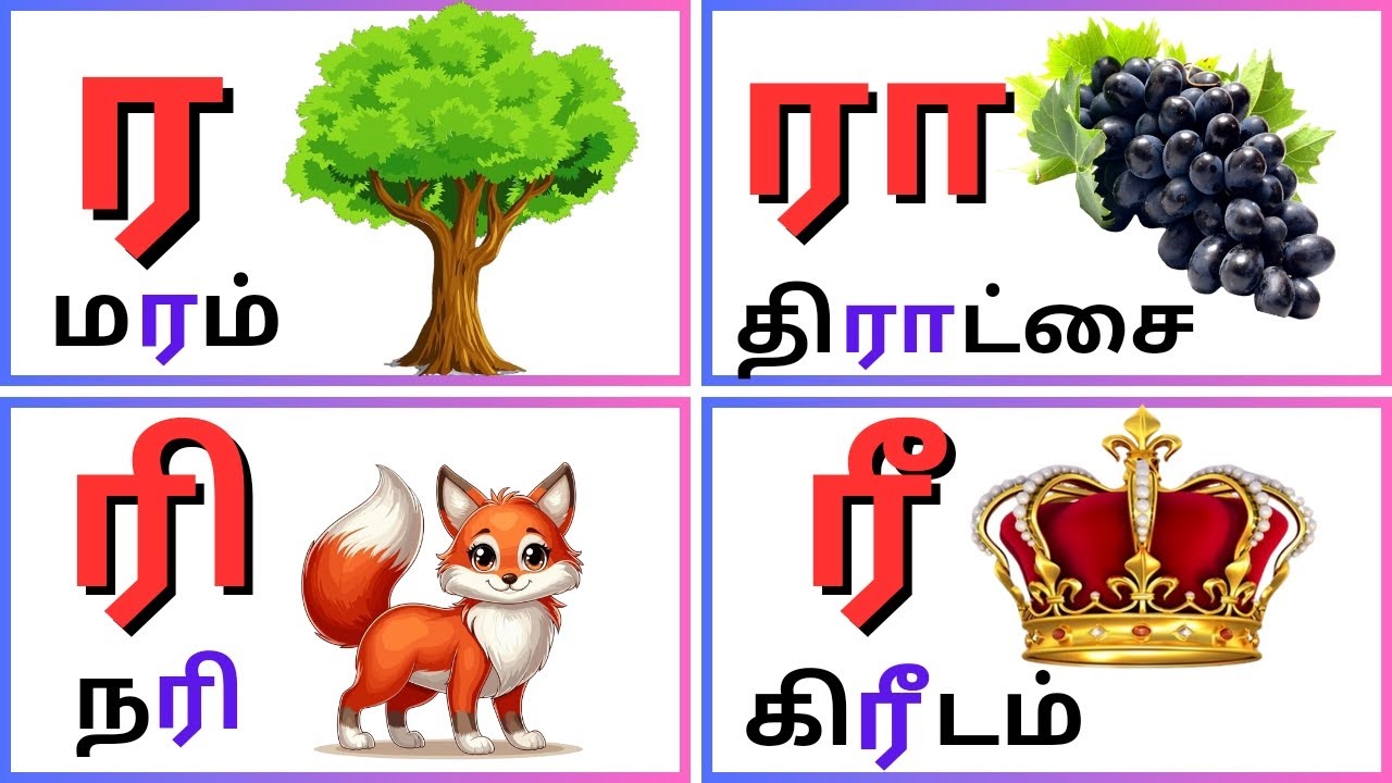 ர ரா வரிசை சொற்கள்|ra varisai sorkal in Tamil|uyirmei eluthukkal|ர ரா ...