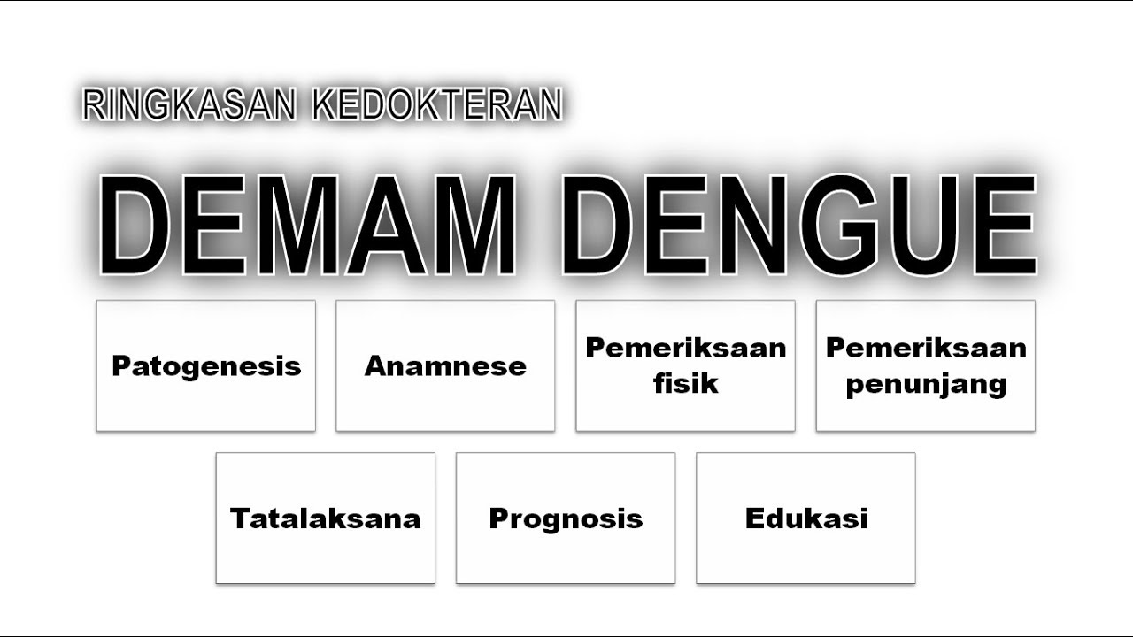 Demam Dengue (Dengue Fever) - YouTube