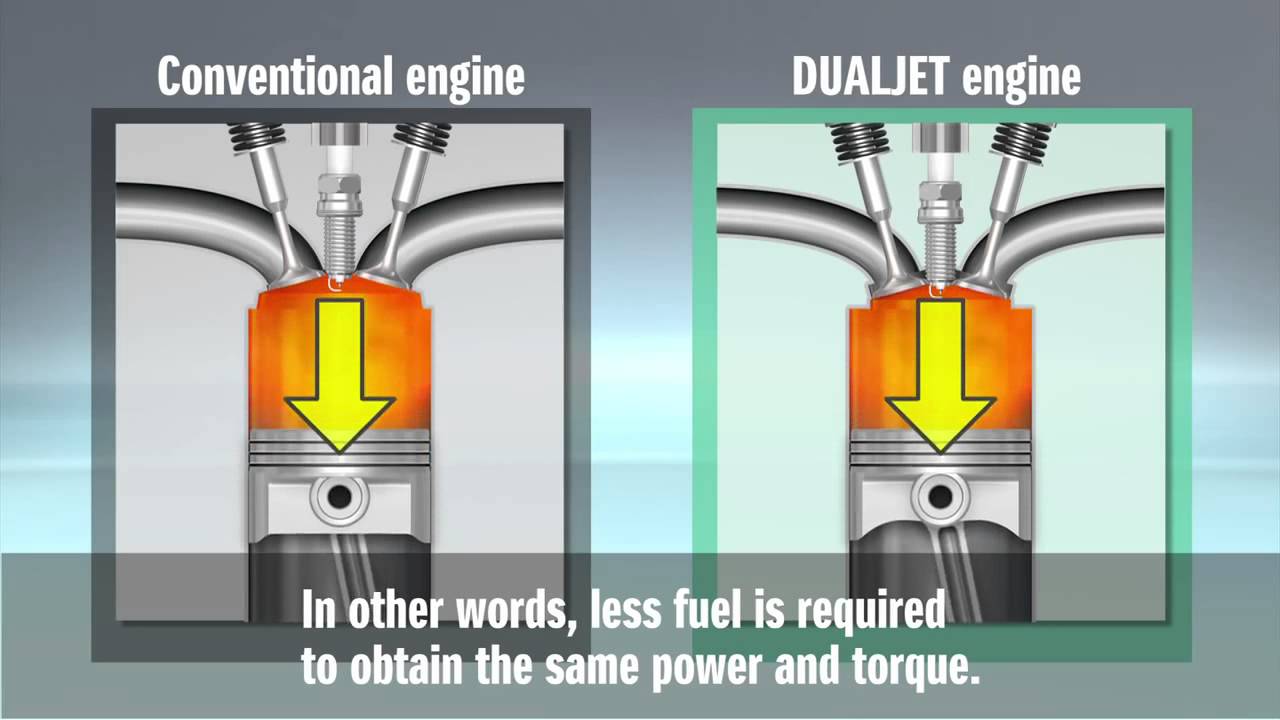 Suzuki Dualjet Engine HD - YouTube