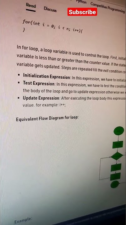 greeksforgeek For-loop | #code #coding #gfg #cpp #language #short #shorts - YouTube
