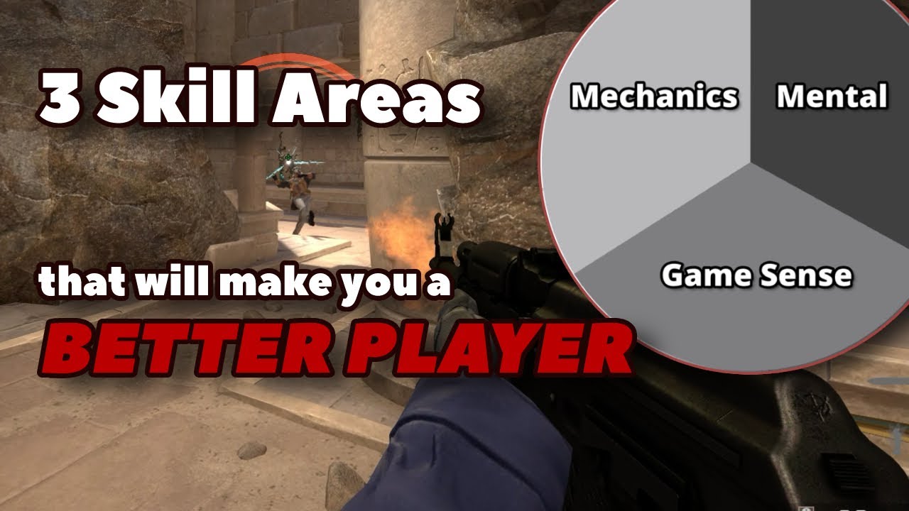 Focus on these 3 Skill Areas to become a better FPS player - YouTube