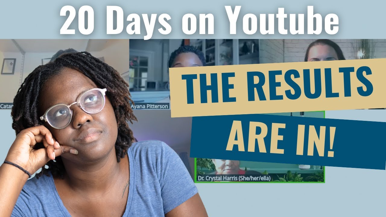 IS DAILY POSTING REALLY WORTH IT? 5 creators give insight - YouTube