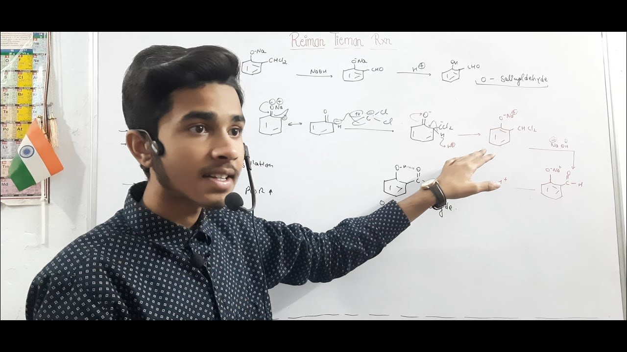 Gatterman - Koch Reaction| Formylation of Benzene Ring - YouTube