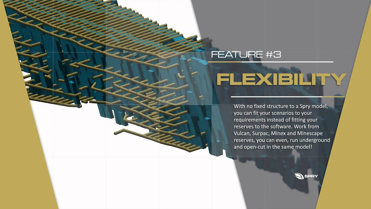 Spry Intro Video - YouTube