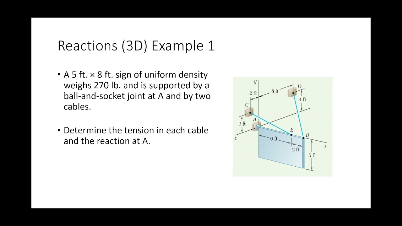 ENGR 213 Lecture 22: Support Reactions in 3D - In-Class Example 1 (2021 ...