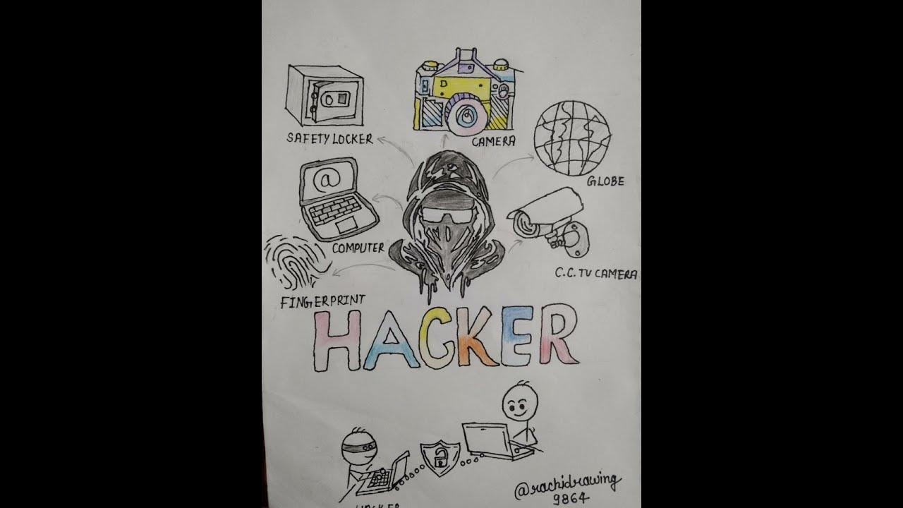 POWER OF HACKING 👿AND HACKING SYSTEM DRAWING 👿#hacker - YouTube
