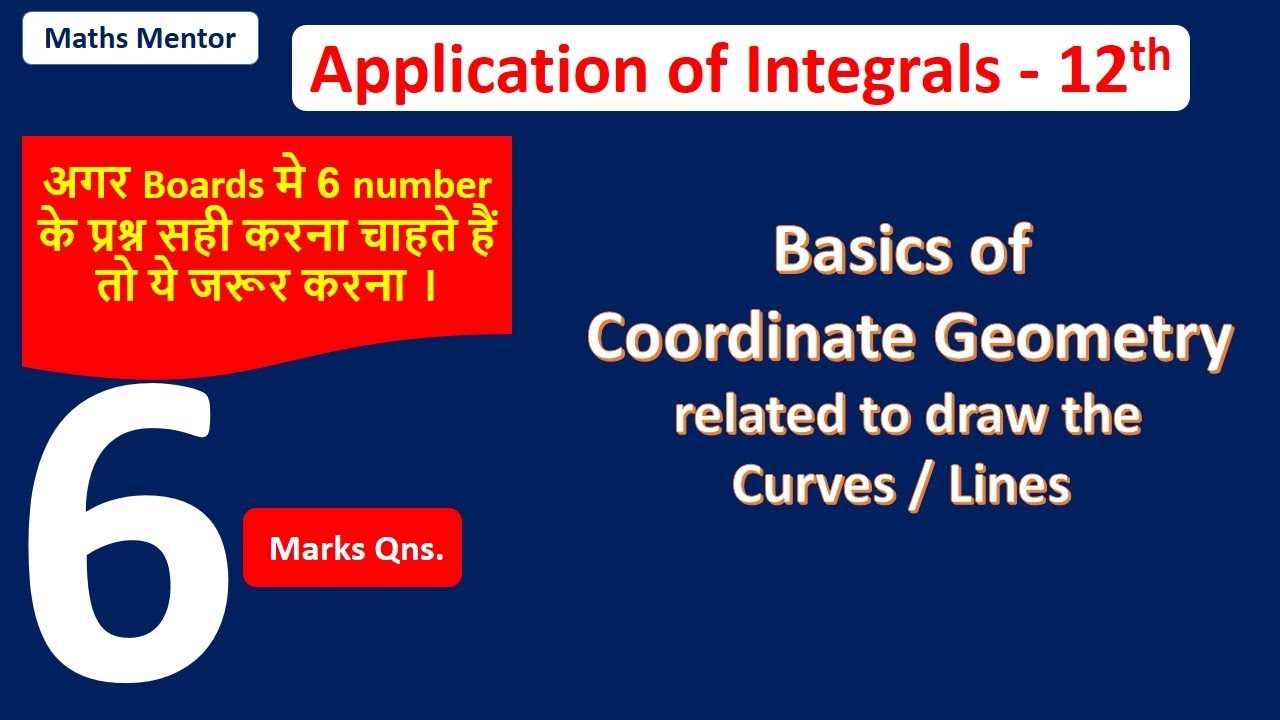 Application of Integrals / Basics of how to draw graphs of various ...