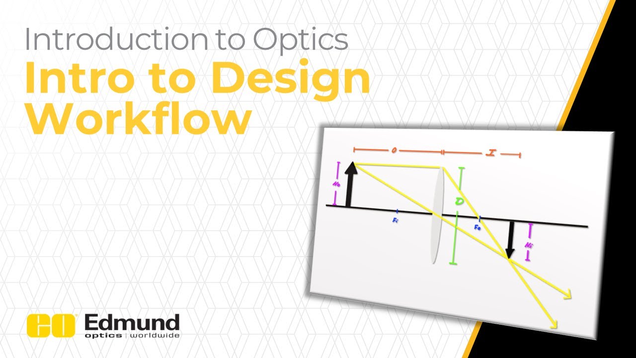 Intro to Design Workflow — Lesson 4 - YouTube