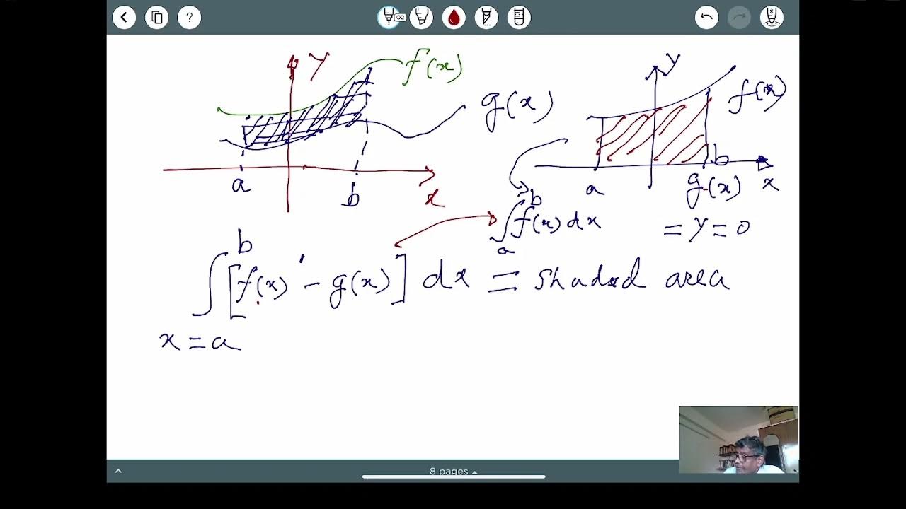 Geogebra Lecture 14 - Area between two functions using Geogebra - YouTube
