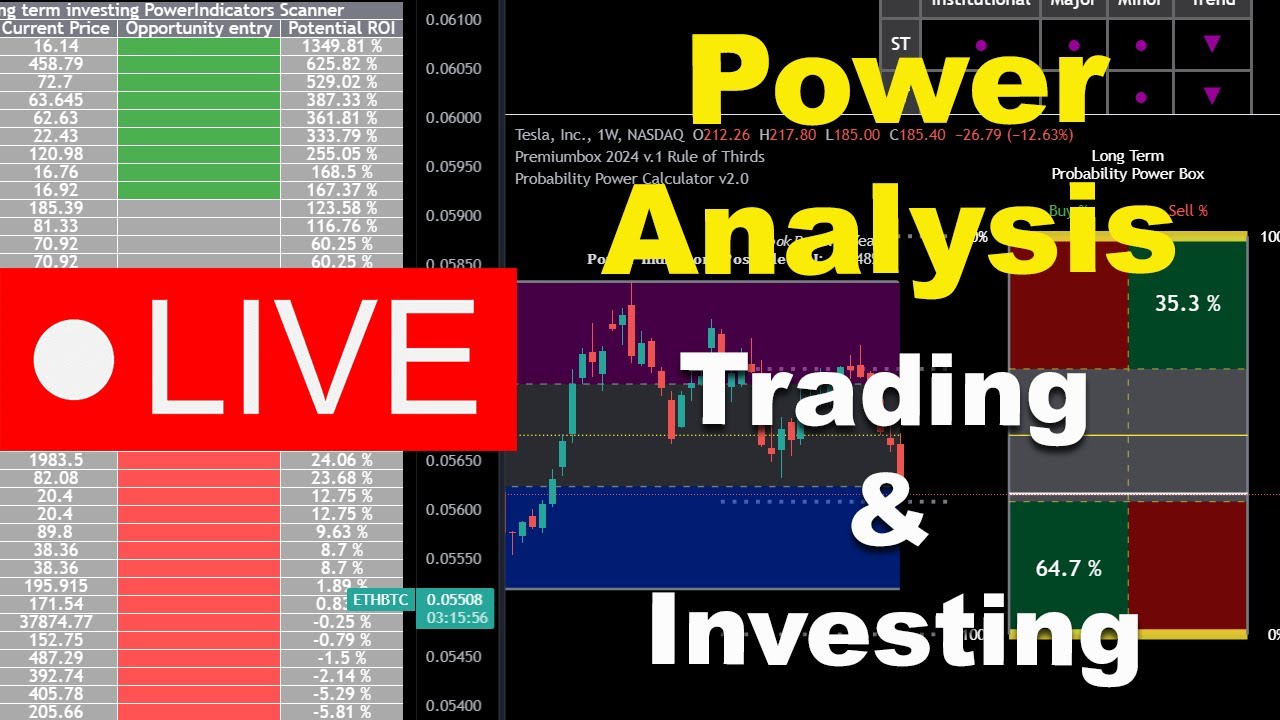 4 Pro Accounts (6k Profit) Live NQ Trading & Investing - YouTube