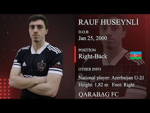 Rauf Huseynli ● Right-Back ● Football CV 2022 HD