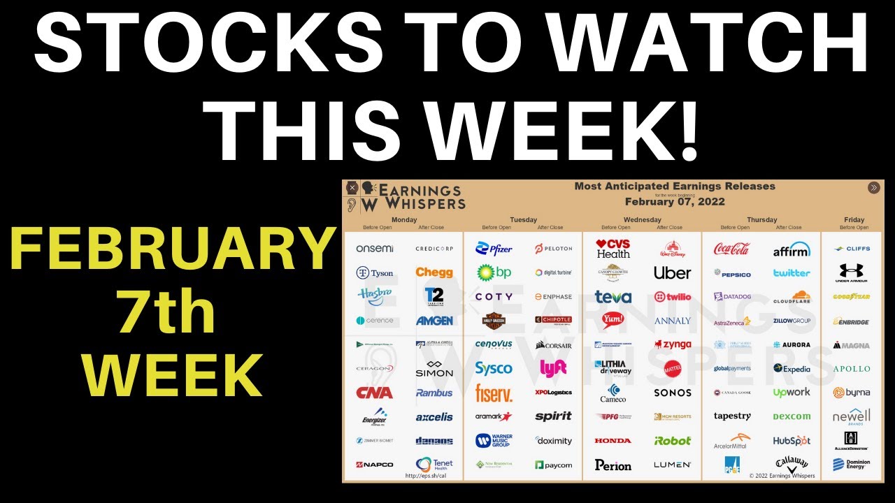 Stocks To Watch This Week Earnings Whispers | Some Of The Major Retail ...