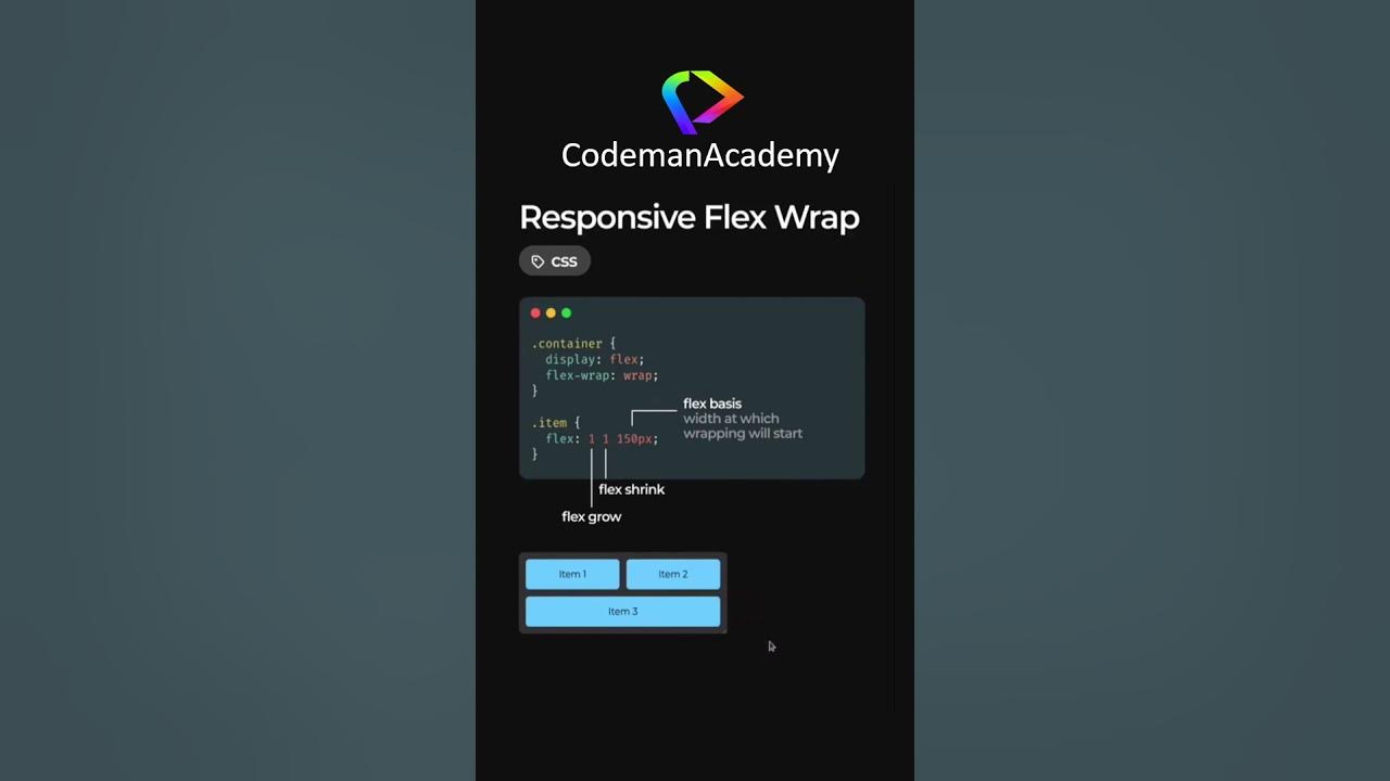 Responsive Flex Wrap | html css tutorial - YouTube